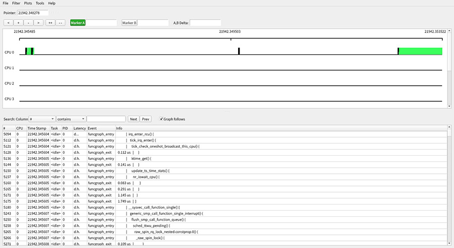 Linux システムを見える化する kernelshark の使い方 第 1 回 - リネオブログ - リネオソリューションズ